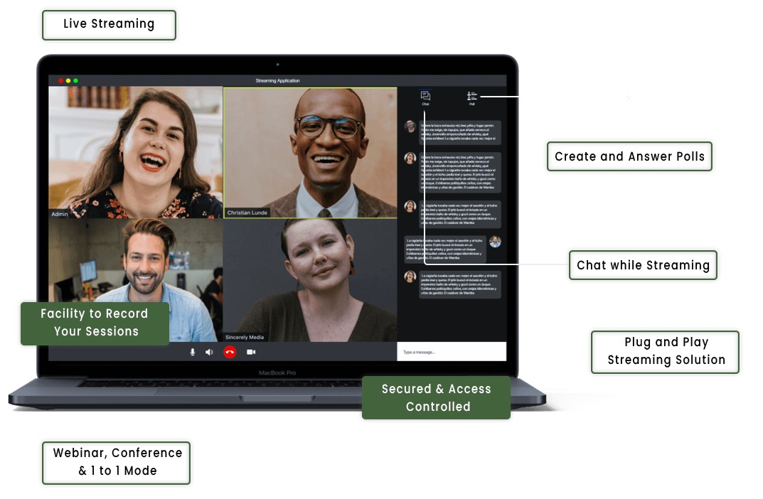 Software Product Development Company | Tecziq Solutions